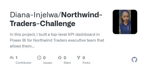 github diana injelwa northwind traders challenge in this project i built a top level kpi