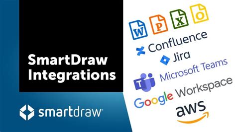 smartdraw software on linkedin smartdraw s integrations make