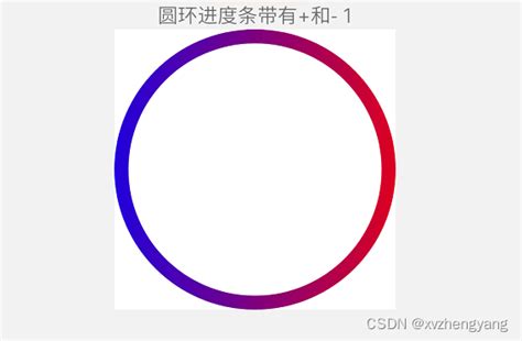 reactnative实现一个圆环进度条 svg 画一个颜色带有透明度的进度圆环 csdn博客