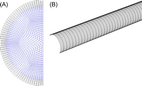 mesh generated by salome meca 2017 a cross‐section meshing b