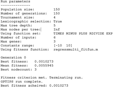The Values Of The Parameters Used In The Gp Model Download Scientific