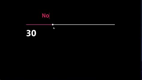 Ayush Singh ⚛ On Linkedin Debounce Javascript React