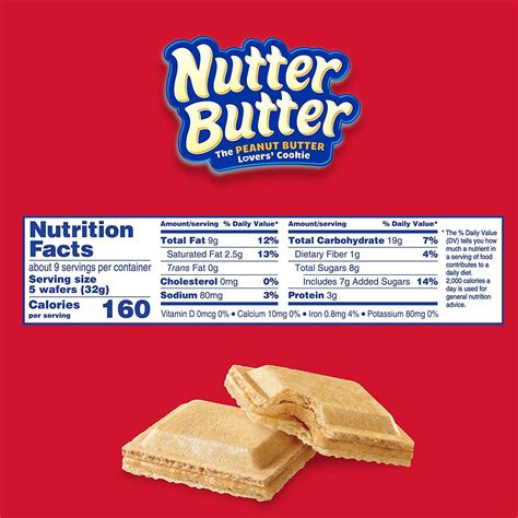 Nutter Butter Peanut Butter Wafer Cookies 12 Packs Of 10 5 Oz