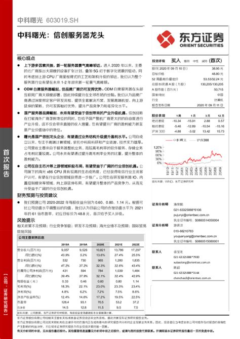 信创服务器龙头