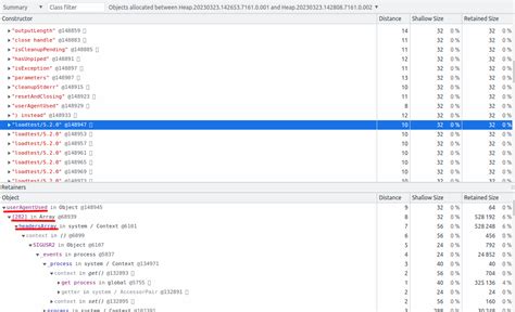 preventing and debugging memory leaks in node js better stack community