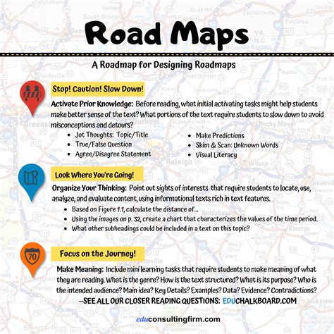 Lesson Plan Road Map Educhalkboard