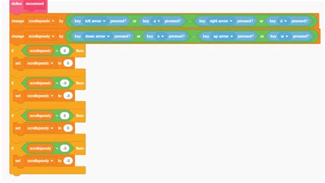 Collision Problems With RPG Game Discuss Scratch