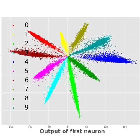Tissue Block Is Sectioned With Microtome Fitted With A Sharp Knife The Download Scientific