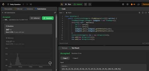 uttam malik on linkedin codingefficiency problemsolving datastructures java…