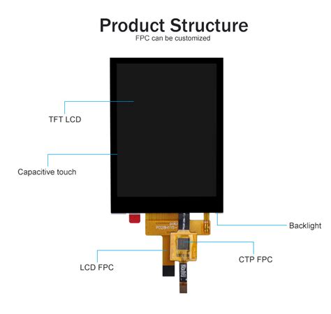 Inch Rgb Tft Lcd Module X Wire Resistive Touch Or Capacitive Touch Screen