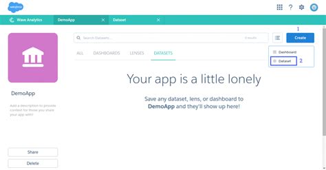 Salesforce Wave Analytics Cloud Mst Solutions