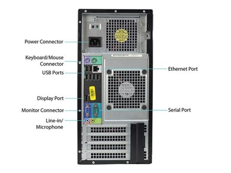 Dell Optiplex Intel I Gb Mt Desktop