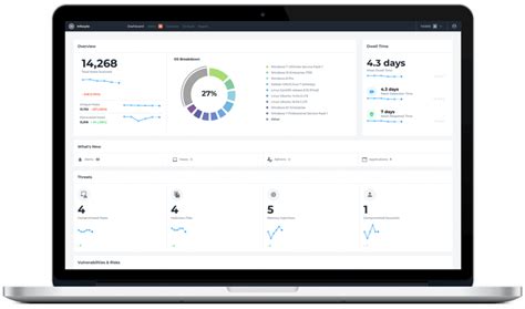 Top 3 And More Best Edr Software Of 2025