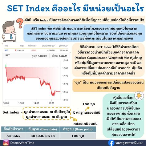 Set Index คืออะไร มีหน่วยเป็นอะไร หมอยุ่งอยากมีเวลา
