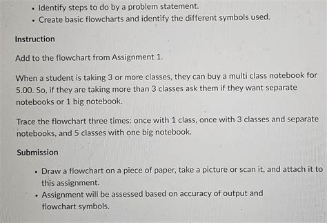 Identify Steps To Do By A Problem Statement Create Basic Flowcharts And Identify The Dif Algebra