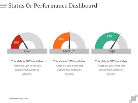Status Or Performance Dashboard Ppt PowerPoint Presentation Designs Download