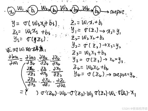 Rnn中的梯度消失与梯度爆炸问题 Rnn用sigmoid后梯度消失 Csdn博客