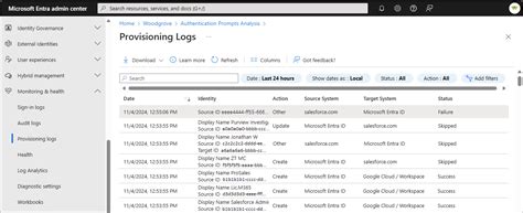 User Provisioning Logs In Microsoft Entra Id Microsoft Entra Id Microsoft Learn
