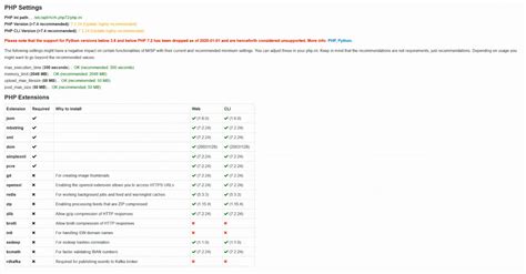 Issue Exporting Observables File To Misp Instelled With Script · Issue 1873 · Thehive Project