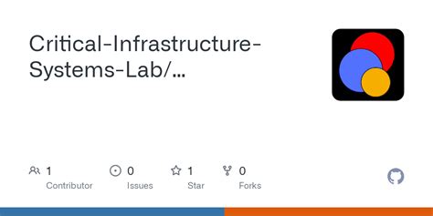 Github Critical Infrastructure Systems Labstodymmoea