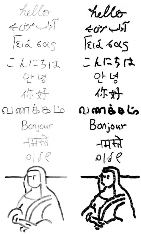 Robot Copies Mona Lisa Sketch Just By Looking At It Futurity