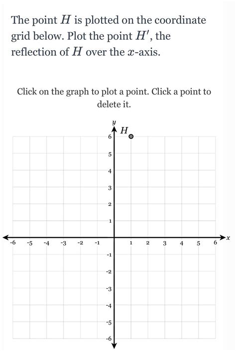 Answered The Point H Is Plotted On The Coordinate Grid Below Plot Kunduz