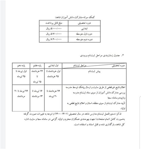 شرایط ثبت نام مدارس برای سال تحصیلی جدید اعلام شد تابناک Tabnak
