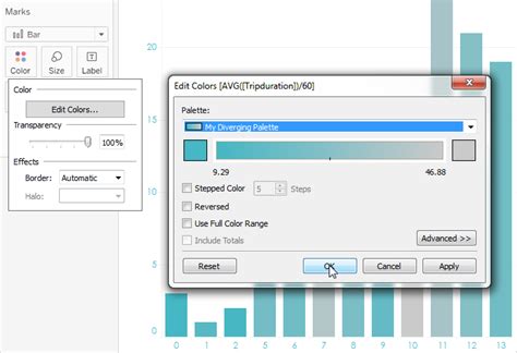 重塑仪表板的形象 Tableau