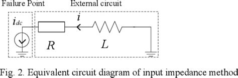 Figure 2 From A Calculation Method Of Dc Component Of Short Circuit