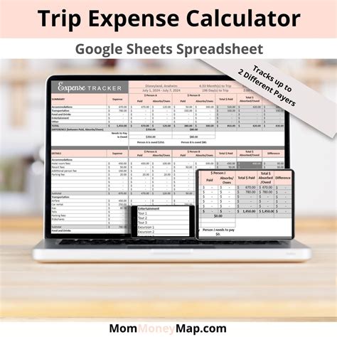 Travel Budget Expense Tracker Template Trip Budget Sheet For Multiple