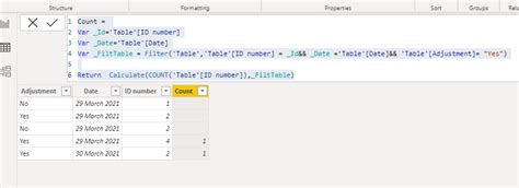 Solved Calculated Column Which Counts Totals With Several