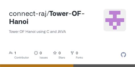 Github Connect Rajtower Of Hanoi Tower Of Hanoi Using C And Java