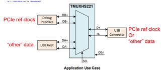 TS3USB30E Questions Of TS3USB30E Interface Forum Interface TI E2E Support Forums