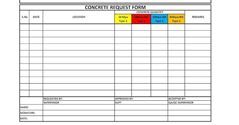 Concrete Pouring Request Form Qaqc Use Qc Formsxls Free Download