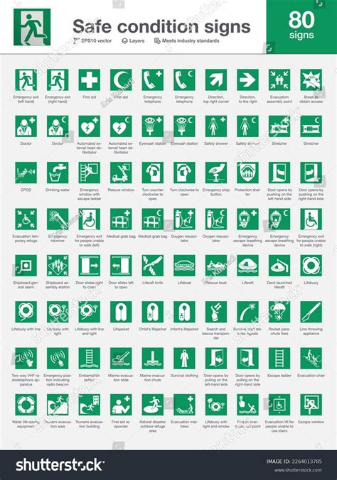 Safe Condition Signs Safety Sign Industry Stock Vector Royalty Free