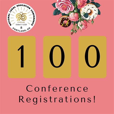 National Association For Legal Support Professionals Nals On Linkedin Nalspdx Nals Legal