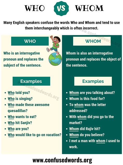 Who Vs Whom How To Use Who Or Whom In English Confused Words