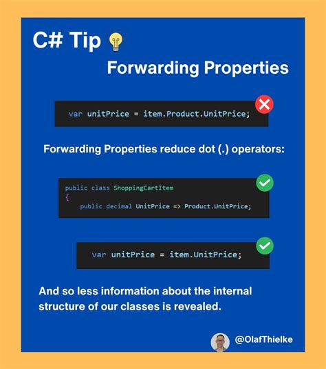Olaf Thielke On Linkedin Csharp Codebetter Programming 10 Comments