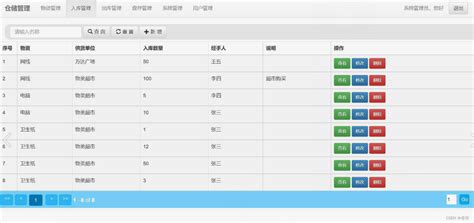 基于jspmysql的jsp在线仓库管理平台仓库管理系统h5mysqljs Csdn博客