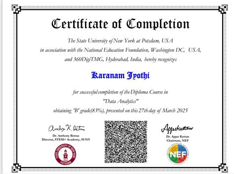 Dataanalytics Learningjourney Jyothi Karanam