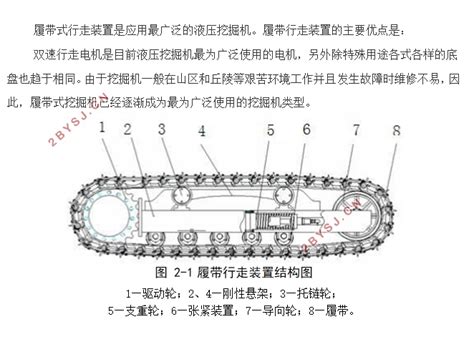 小型履带车行走通过性质分析含cad零件图装配图step三维图机械机电