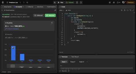 100daysofleetcode Leetcode Java Codingchallenge 100daysofcode Dsa