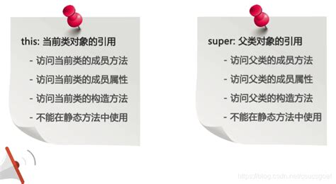 Java继承三（附）：父类有多个构造方法，子类对象加载过程中，具体选择哪一个父类的构造方法？；this和super比较时的tips；父类构造方法可以有多种么 Csdn博客