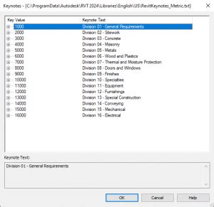 How To Use Keynotes In Revit Complete Guide LazyBim