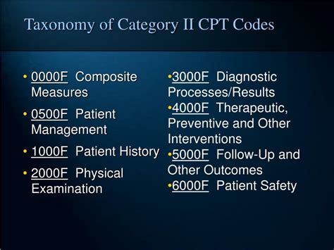 Cpt Ii Codes 2025 Lissy Phyllys