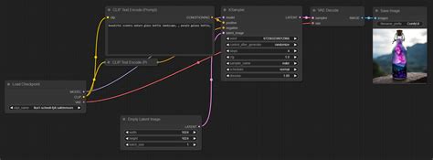 [comfyui] How To Use The Latest High Performance Model Flux 1 [schell