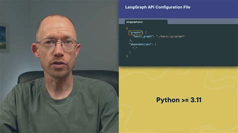 basics of langgraph workflows