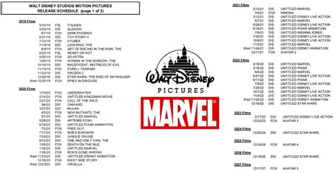 Death Taxes And Marvel Movies Disney Releases Schedule Through 2027