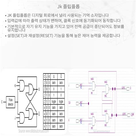 D 플립플롭 작동 방식 응용 프로그램 및 장점