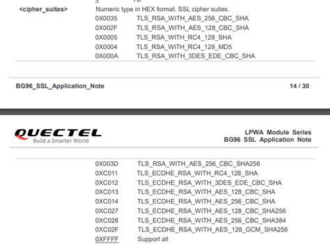 coap with dtls using quectel bg96 client · issue 2103 · eclipse californium californium · github